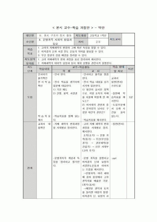 역사과 학습지도안(교수-학습 과정안)