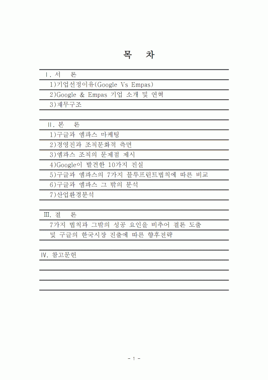 구글을 통해 비춰본 엠파스의 성장 가능성