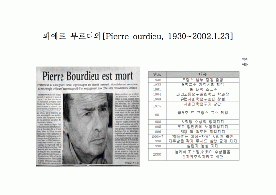 피에르 부르디에