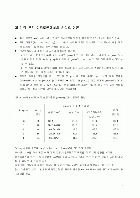 [컴퓨터공학]완전 이용도군에서의 손실호 이론