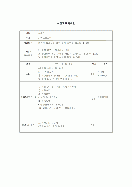 금연 교육 프로그램
