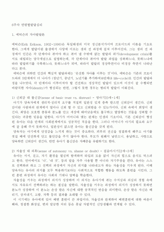 에릭슨 자아발달론 연령별발달심리