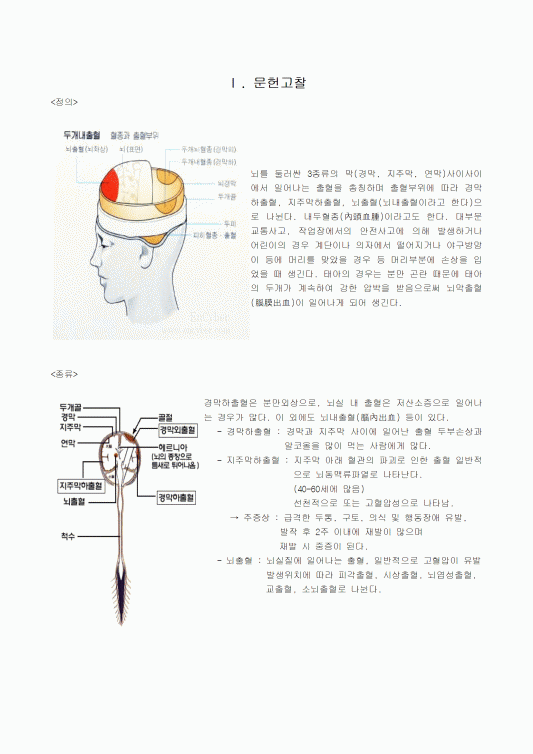 Intracranial hemorrage CASE STUDY