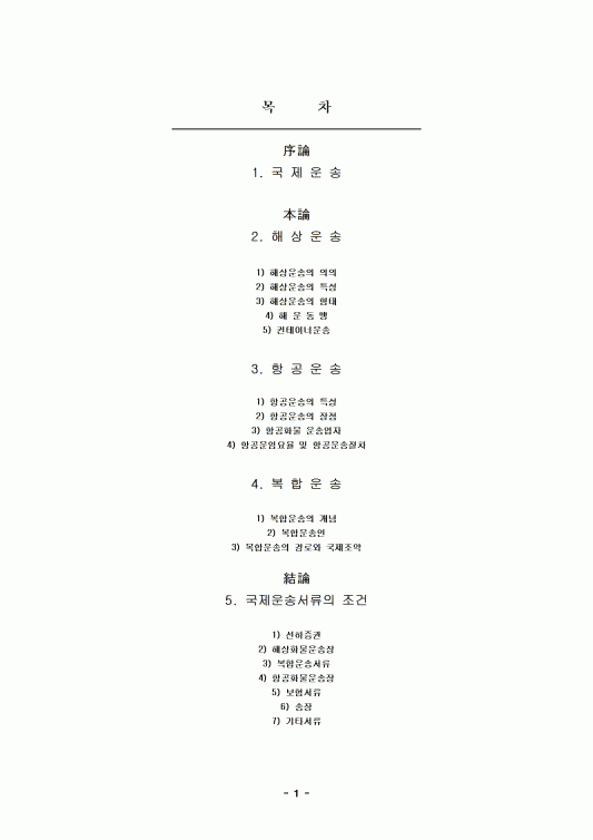 국제운송과 서류 종류