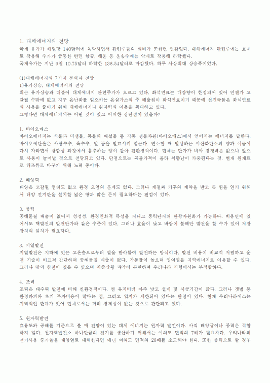대체에너지의 전망