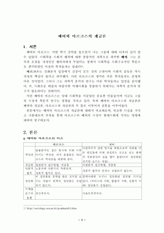 베버와 마르크스의 계급론