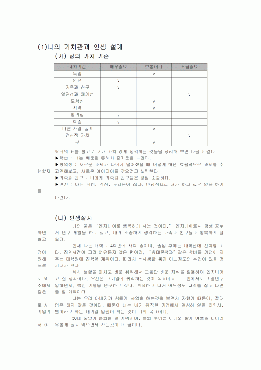 나의 인생계획