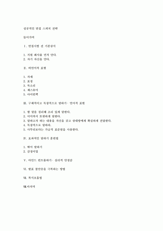 성공적인 면접 스피치 전략