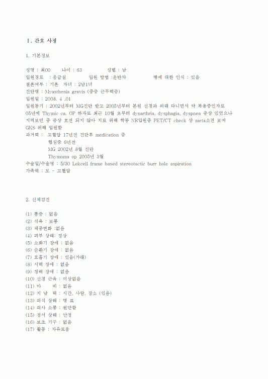 중증 근무력증 case study