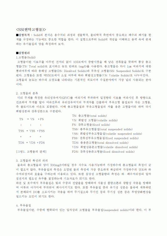 SS(현탁고형물)