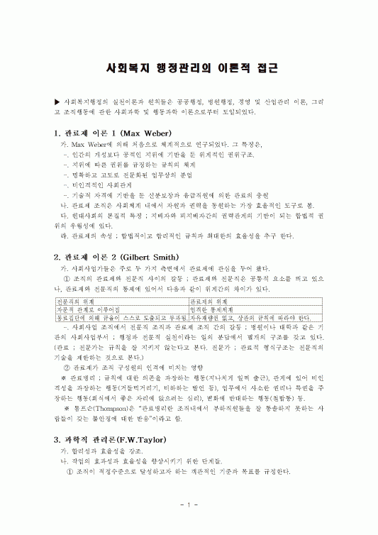 사회복지 행정관리의 이론적 접근