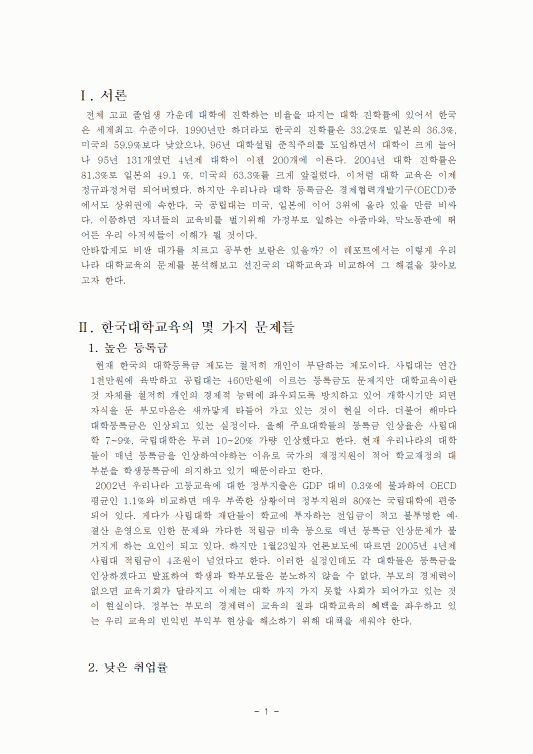 한국 대학교육의 문제