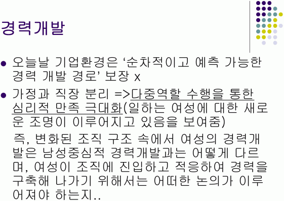 여성의 경력개발에 관한 발표 자료입니다