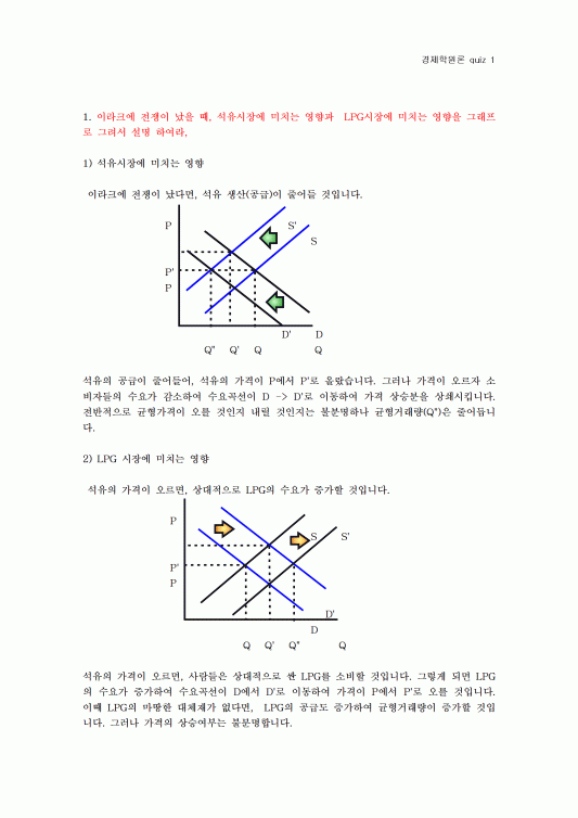 이라크에 전쟁이 났을 때, 석유시장에 미치는 영향과  LPG시장에 미치는 영향/자기주변에서 일어나는 externality case를 2가지 쓰고, 그 중 하나를 선택하여