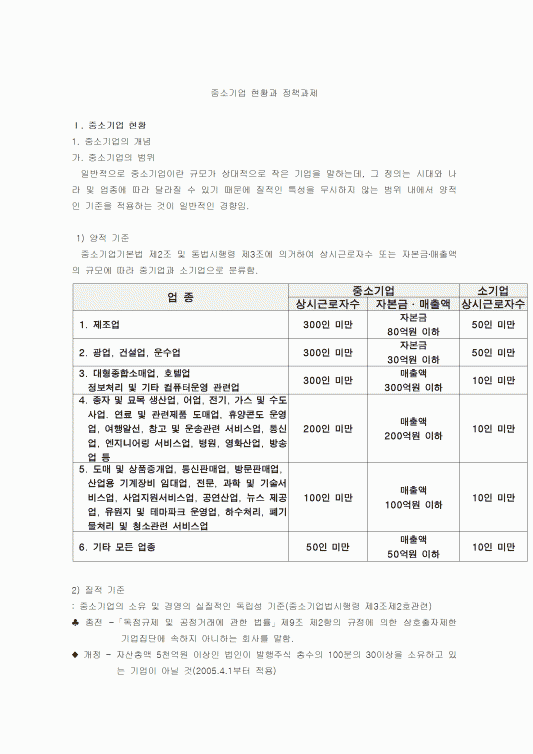 중소기업의 현황 및 특징