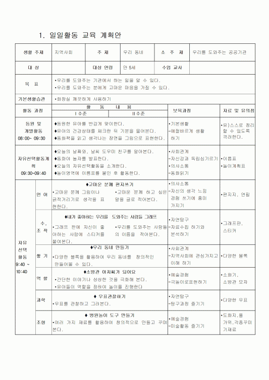우리를 도와주는 공공기관(우리동네)
