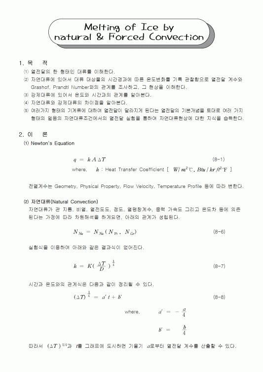 Melting of Ice by natural & Forced Convection(자연 대류 강제 대류 ) 실험 보고서
