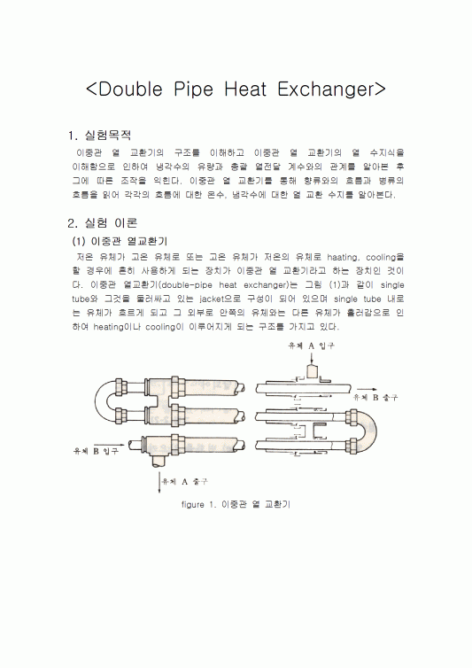 Double Pipe Heat Exchanger(이중관 열교환기) 실험보고서