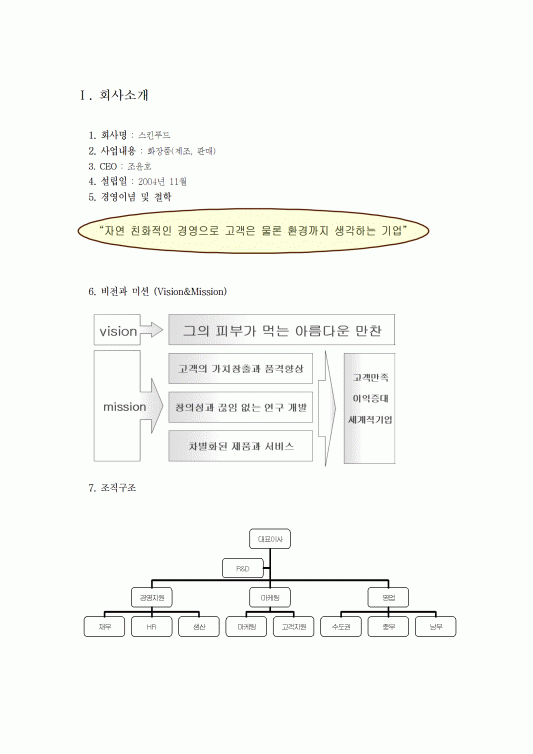 [마케팅원론]스킨푸드 마케팅 전략분석 및 발전방안