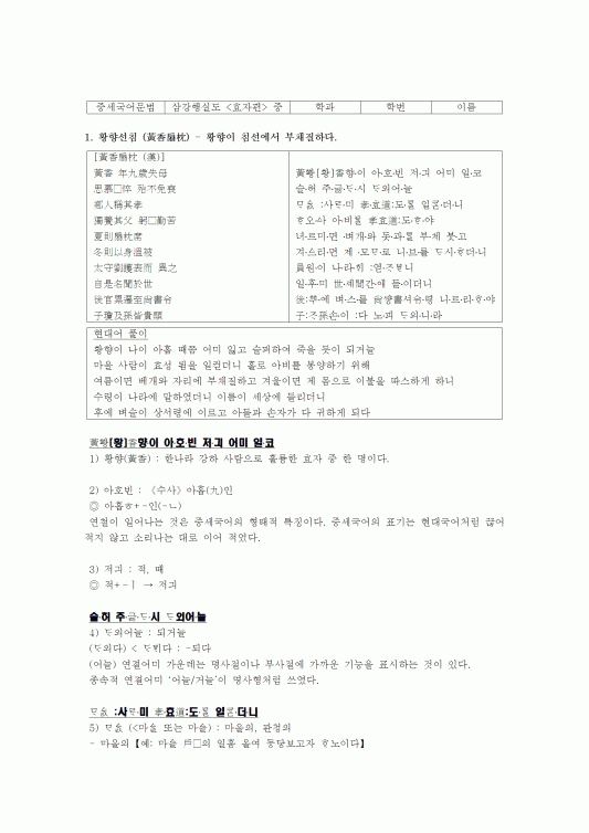 [중세국어문법] 삼강행실도 - 황향선침,정란각목