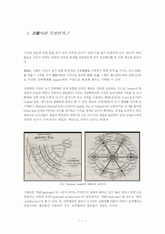 경관이란 무엇인가?