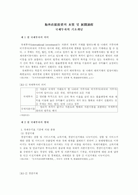FDI 관련 단행본 <해외투자론> - 요약정리