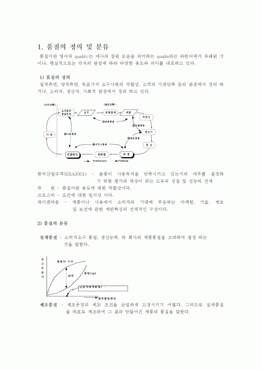 품질경영기법과 6시그마