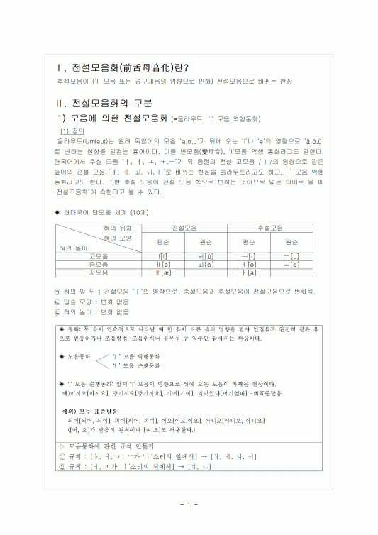 전설모음화(=움라우트, ‘l’ 모음 역행동화)
