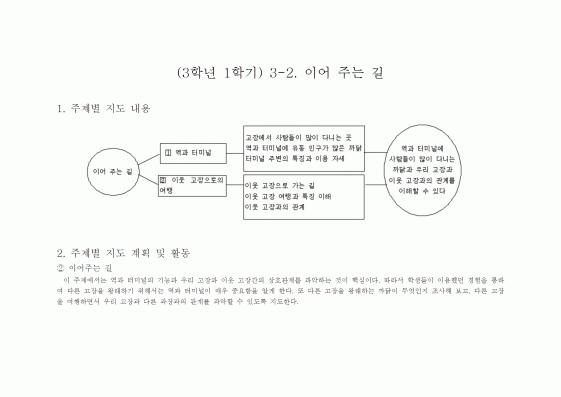 (3학년1학기 3단원 2주제) 이어주는 길. 교수 학습안 지도안