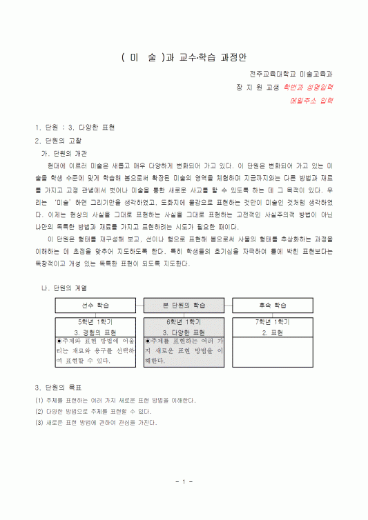 초등학교 6학년 미술 교수학습 과정안입니다.(흑백 데칼코마니)