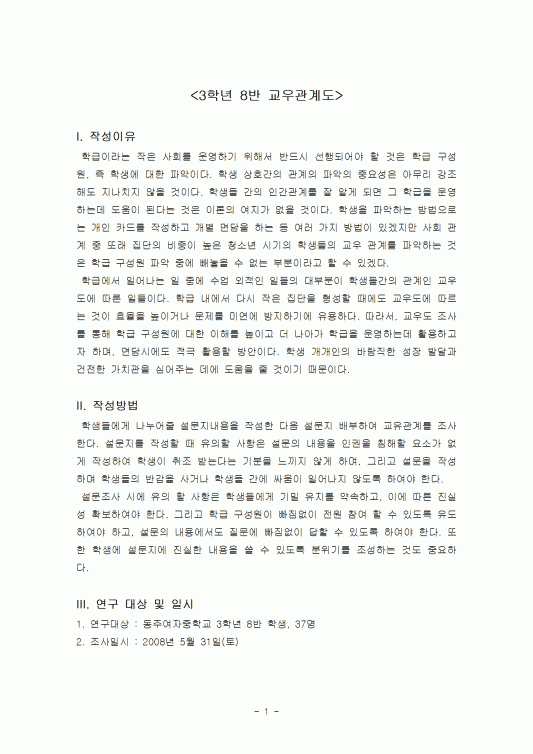 학급 교우관계도