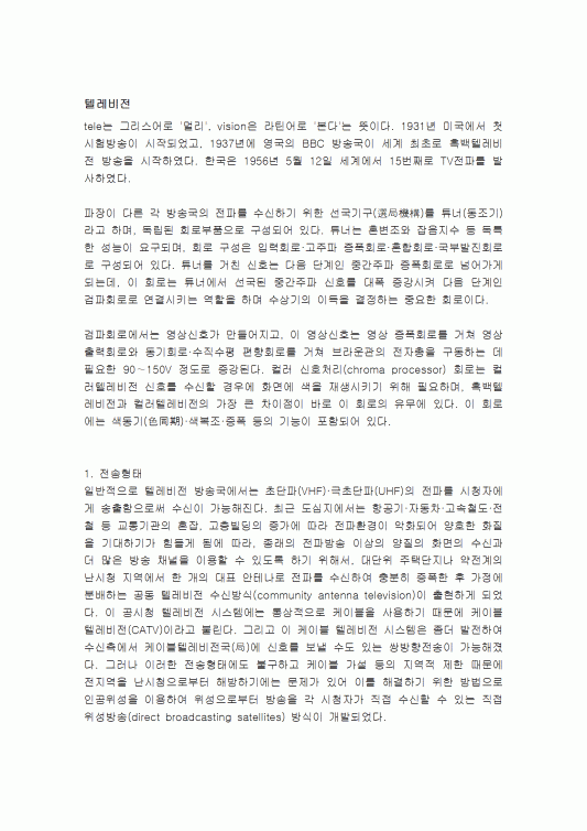 텔레비전에대해..