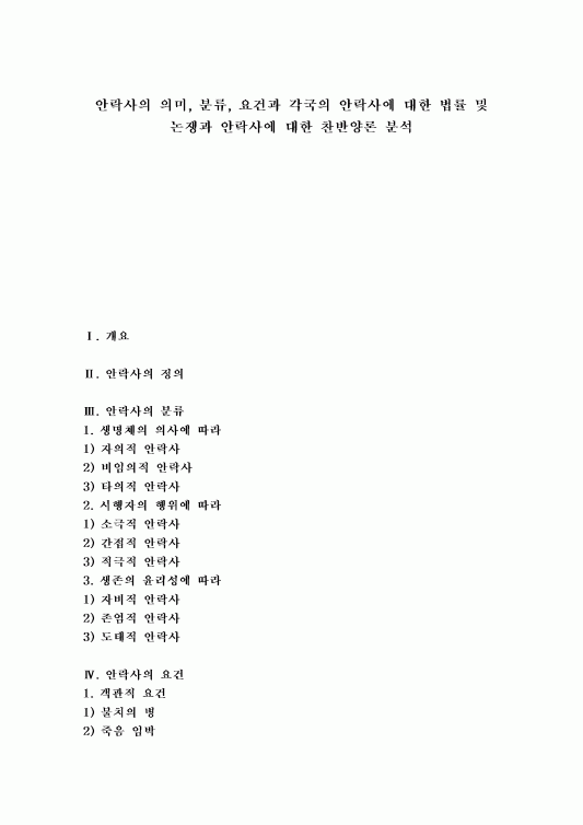 [안락사][생명][죽음][생명윤리][생명의료윤리][각국의 안락사에 대한 법률]안락사의 의미, 안락사의 분류, 안락사의 요건과 각국의 안락사에 대한 법률 및 안락사 논쟁과 안락사에 대한 찬반양론 분석