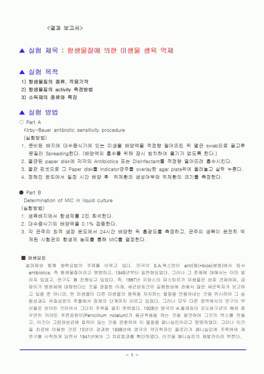 [결과] 항생물질에 대한 미생물 생육 억제
