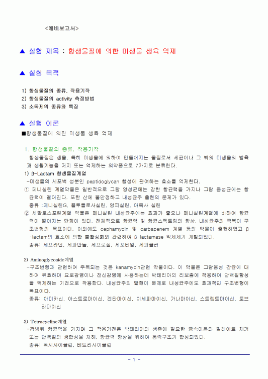 [예비] 항생물질에 대한 미생물 생육 억제