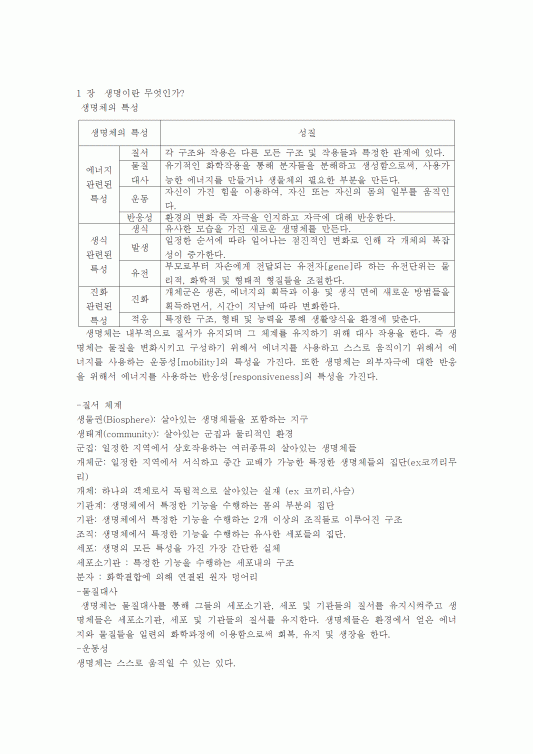 생물학 개론 레포트 자료