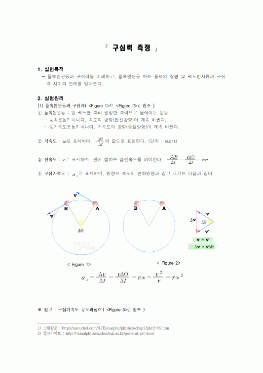 구심력 측정 실험 레포트