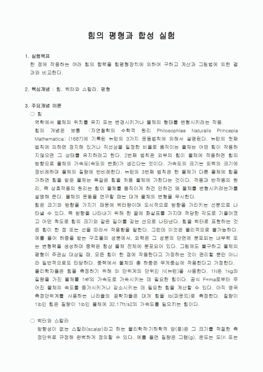 힘의 평형과 합성 실험