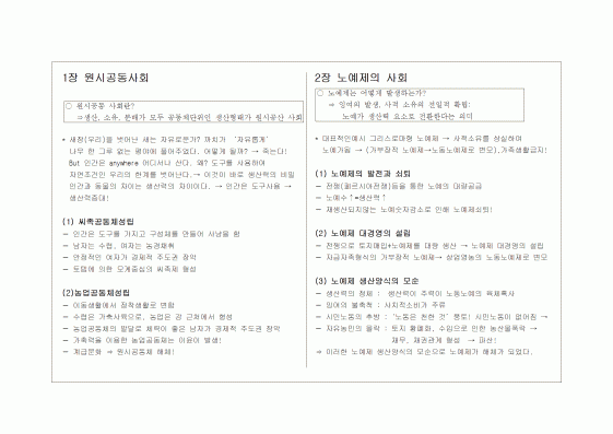 경제사의 흐름