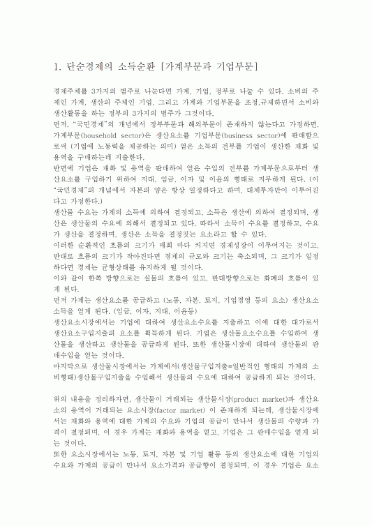 가계와 소비(정부까지 포함)