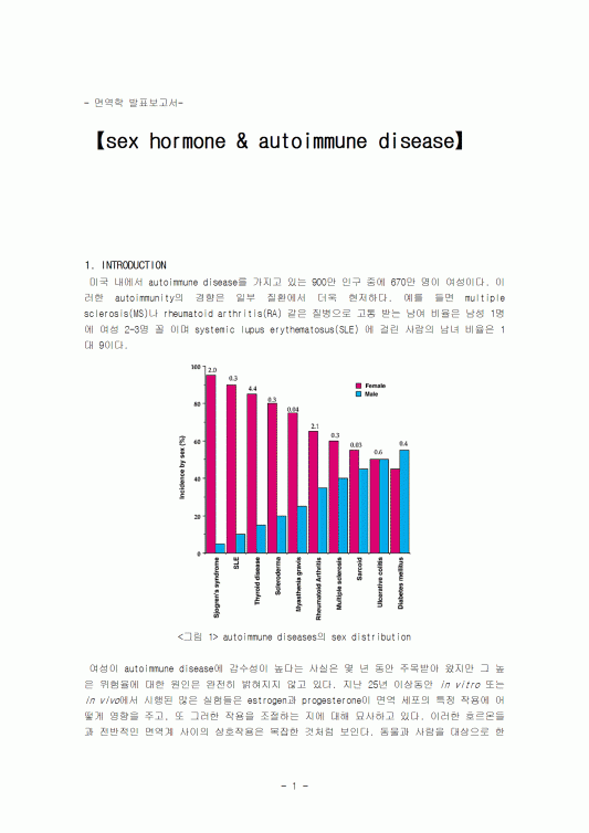 자가면역질환과 성 호르몬의 관계 (여성이 자가면역질환에 더 많이 걸리는 이유)