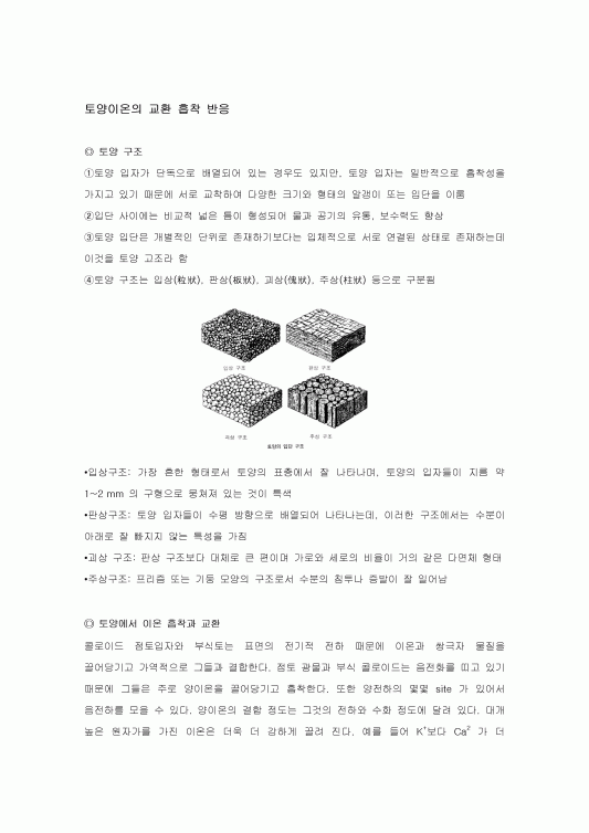 토양이온의 교환 흡착 반응