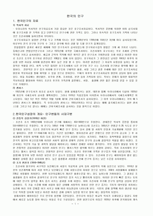 [사회과학] 한국의 인구