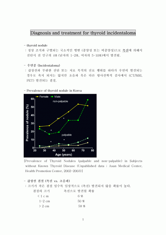무증상적 갑상선 우연종에 대한 진단및 처치