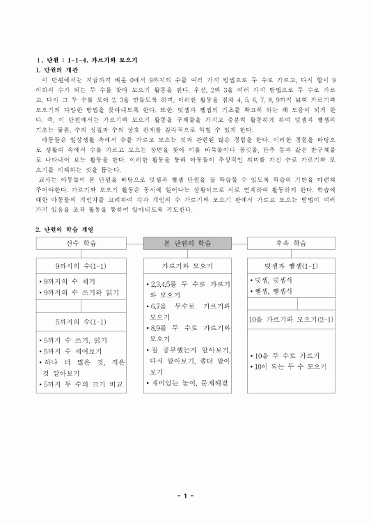 1학년 수학지도안-가르기와 모으기