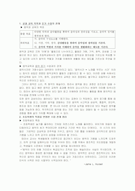초등학교 음악감상수업 방향과 전략