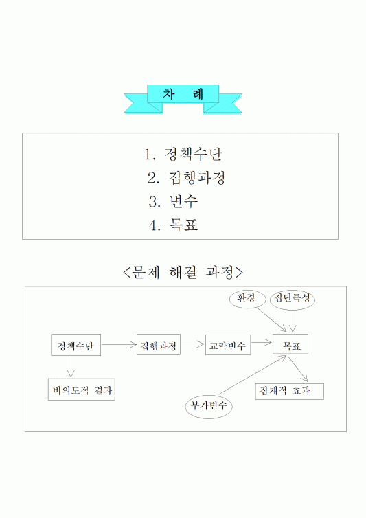 비정규직 보호 문제에 대한 정부의 입장