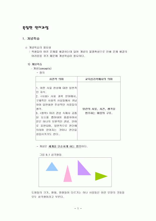 복잡한 인지과정