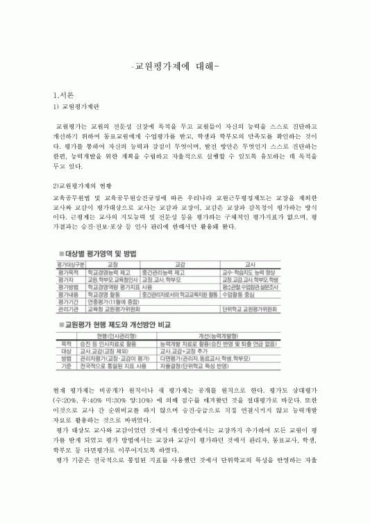 교원평가제에 대한 내 생각