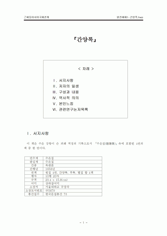 수은 강항의 수은집(睡隱集) 간양록